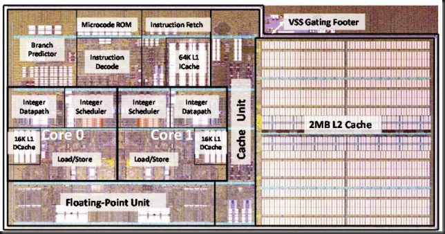 LowLevelHardware: AMD Bulldozer. Primeros benchmarks. Actualizado ...